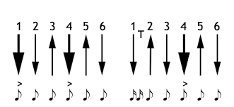 英和画像辞典：(down stroke)の関連画像一覧！ – おもしろい英文法