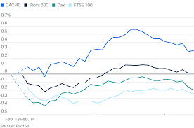 TechnipFMC PLC (FTI) Stock Price & News - Google Finance