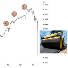 THB/HKD Currency Exchange Rate & News - Google Finance