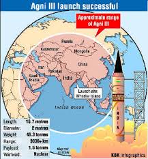 英和画像辞典：(agni range / mountains)の関連画像一覧！