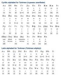 英和画像辞典：(turk(noun) turk tili – turkish language)の関連画像一覧！ – おもしろい英文法