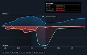 Stem Inc (STEM) Stock Price & News - Google Finance