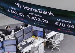 KOSPI Price, Real-time Quote & News - Google Finance