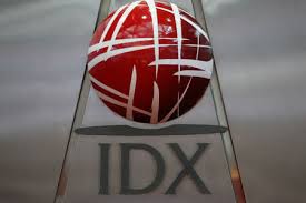 IDX Composite Price, Real-time Quote & News - Google Finance