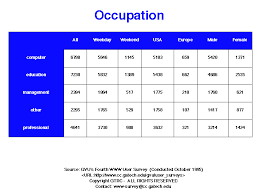 英和画像辞典：(occupated)の関連画像一覧！ – おもしろい英文法