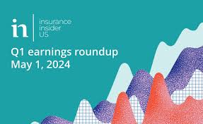 Markel Group Inc (MKL) Stock Price & News - Google Finance