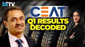 CEAT Ltd (CEATLTD) Stock Price & News - Google Finance