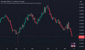 THB/AUD Currency Exchange Rate & News - Google Finance