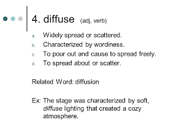 英和画像辞典：(widely / freely)の関連画像一覧！