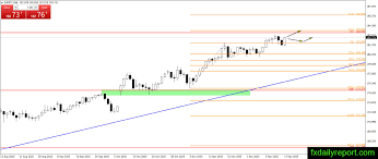 ILS/RUB Currency Exchange Rate & News - Google Finance