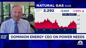 Dominion Energy Inc (D) Stock Price & News - Google Finance
