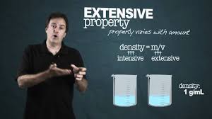 英和画像辞典：(extensive)の関連画像一覧！