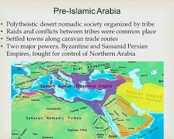 Islamic History || Pre-Islamic Arabia