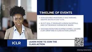 ICON PLC (ICLR) Stock Price & News - Google Finance