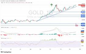 USD/MOP Currency Exchange Rate & News - Google Finance