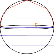 英和画像辞典：(sphere, explanation, the meaning of)の関連画像一覧！