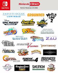 Nintendo Co., Ltd (NTDOYN) Stock Price & News - Google Finance