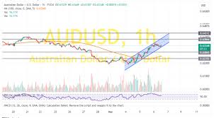 AUD/MYR Currency Exchange Rate & News - Google Finance