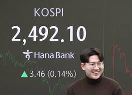 KOSPI Price, Real-time Quote & News - Google Finance