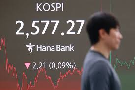 KOSPI Price, Real-time Quote & News - Google Finance