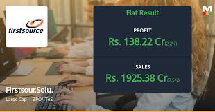 Firstsource Solutions Ltd (FSL) Stock Price & News - Google Finance