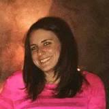 Jennifer LoCascio email address & phone number | Swimwear Anywhere Inc ...