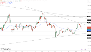 CHF/CNY Currency Exchange Rate & News - Google Finance