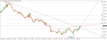 USD/ZMW Currency Exchange Rate & News - Google Finance