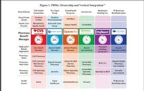 CVS Health Corp (CVS) Stock Price & News - Google Finance