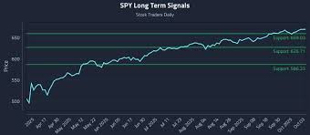 iShares S&P Mid-Cap 400 Growth ETF (IJK) Price & News - Google Finance