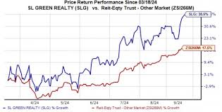 SL Green Realty Corp (SLG) Price & News - Google Finance