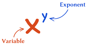 英和画像辞典：(exponent/sign/)の関連画像一覧！