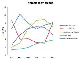 英和画像辞典：(average viewership)の関連画像一覧！ – おもしろい英文法