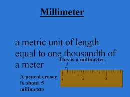 英和画像辞典：(mili meters)の関連画像一覧！ – おもしろい英文法