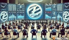 Litecoin (LTC) Price, Real-time Quote & News - Google Finance