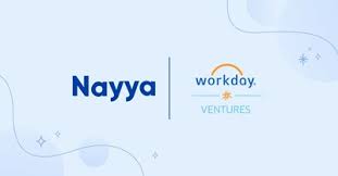 Workday Inc (WDAY) Stock Price & News - Google Finance