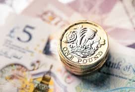 USD/XCD Currency Exchange Rate & News - Google Finance