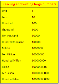 英和画像辞典：(twenty nine thousand eight hundred)の関連画像一覧！