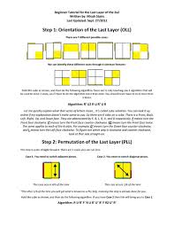 英和画像辞典：(last layer)の関連画像一覧！ – おもしろい英文法