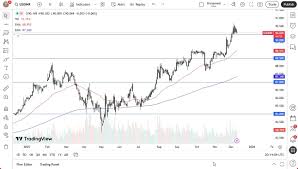 USD/MMK Currency Exchange Rate & News - Google Finance