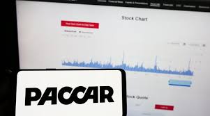 PACCAR Inc (PCAR) Stock Price & News - Google Finance