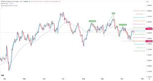 KRW/CAD Currency Exchange Rate & News - Google Finance