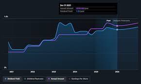 Compugen Ltd (CGEN) Stock Price & News - Google Finance