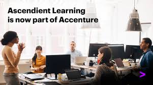 Accenture PLC (ACN) Price & News - Google Finance