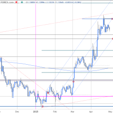 THB/HKD Currency Exchange Rate & News - Google Finance