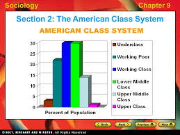 英和画像辞典：(american class)の関連画像一覧！