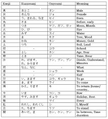 英和画像辞典：(manyogana)の関連画像一覧！ – おもしろい英文法