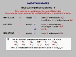 英和画像辞典：(oxidation states)の関連画像一覧！