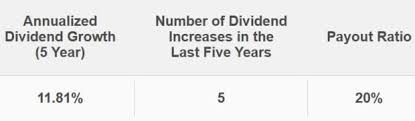 Allstate Dep Shs Repstg 1 1000Th Non Cum Perp Pfd Series J (ALL-J) Stock Price & News - Google ...