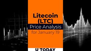Litecoin (LTC) Price, Real-time Quote & News - Google Finance